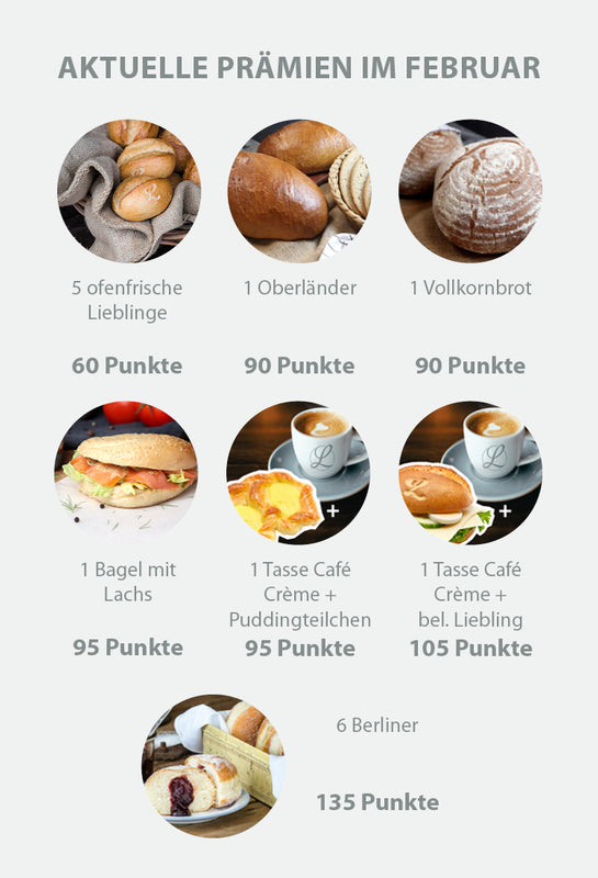 Lieblingskarte – Die Lohners